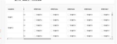 合并单元格并且冻结列 在虚拟滚动时不能共存 Issue x extends vxe table GitHub