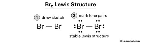 Br2 Lewis Structure Learnool