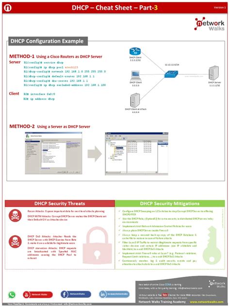 dhcp part 3 notes cheat sheet network walks pdf denial of service