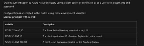 How To Authenticate Against An Azure Blob Storage For Readingwriting