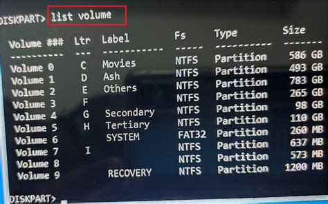 How To Use Dism Commands In Windows 11