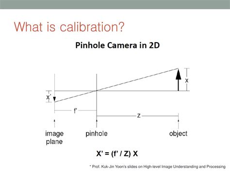Ppt Camera Calibration And Omnidirectional Camera Calibration