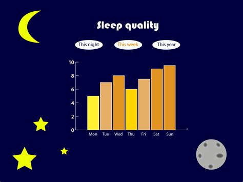 Analytics Chart by Chloé on Dribbble