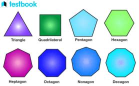 Understanding Regular Polygons Definition Properties Examples