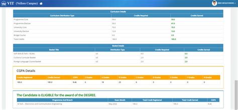 Sanidhya Pandey Msc On Linkedin Connections Linkedinindia Network