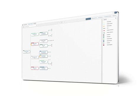 Salesforce Org Chart And Relationship Maps