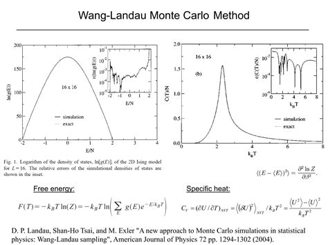 Lecture Ensembles And Free Energy In Monte Carlo Simulations Ppt