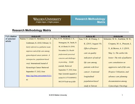 Eb002 Matrix Assignment Research Methodology Matrix Full Citation Of