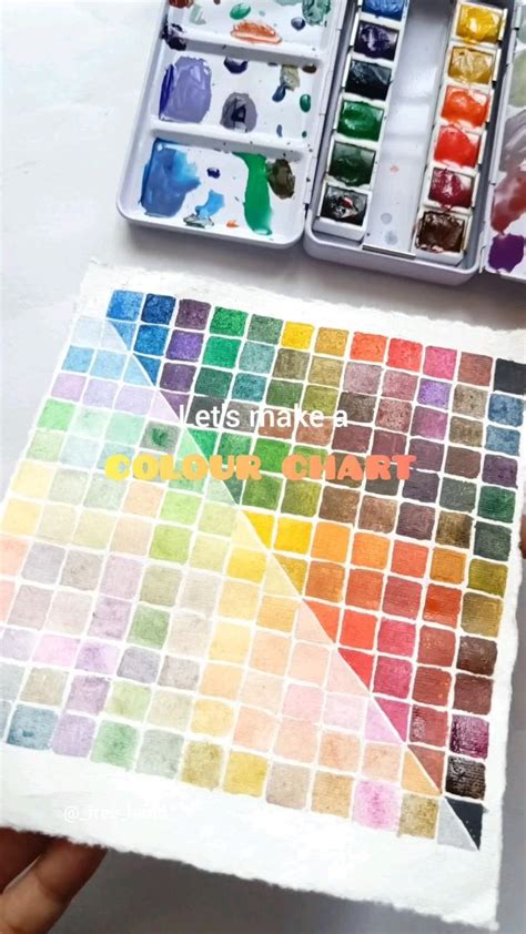 Colour Chart Creation With Watercolors