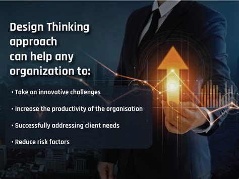 History Of Design Thinking Explorra Consulting