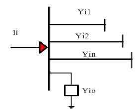 A Typical Bus Of The Power System Download Scientific Diagram