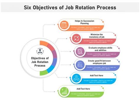 Job Rotation Slide Team