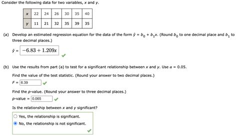 Solved Consider The Following Data For Two Variables X And