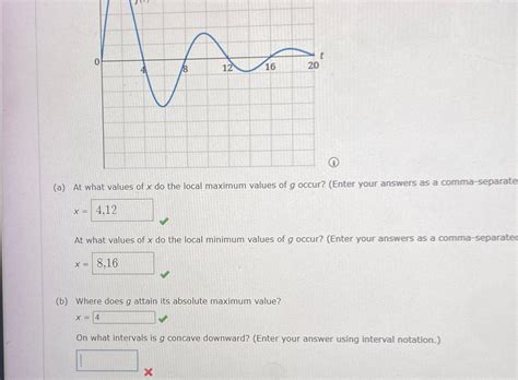 Solved A ﻿at What Values Of X ﻿do The Local Maximum Values