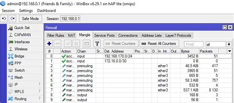 Life Is Routing Mikrotik Load Balancing Per Connection Classifier