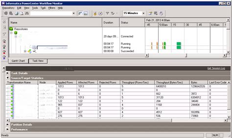 Informatica PowerCenter Notes FATAL ERROR An Unexpected Condition