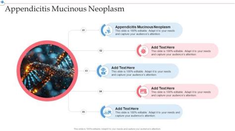 Appendicitis Mucinous Neoplasm In Ppt Powerpoint Presentation Slide Templates Cpp Ppt Presentation