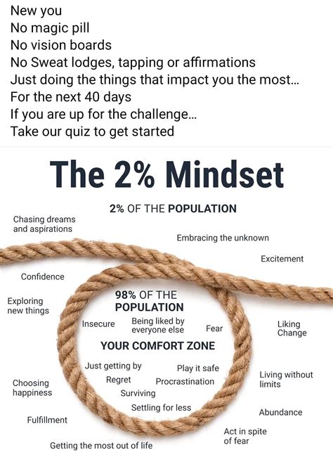 Zainab Siddiqui Posted On Linkedin