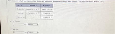 Solved A An Electron Chegg Com