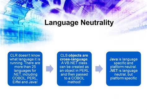 Microsoft Dot Net Framework Ppt