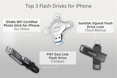 What Is A Flash Drive For Iphone At Beverly Wesson Blog