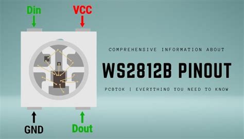 Enhanced Explanation Of Ws2812b Pinout Pcbtok