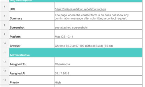 Bug Report Template Options That Will Skyrocket Your Qa Process Inside Fault Report Template