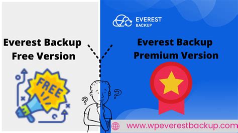 everest backup free and premium everest backup wordpress backup plugin