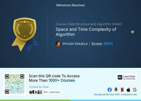 Learning Onlineeducation Growth Careers Continuouslearning Piyush Shukla