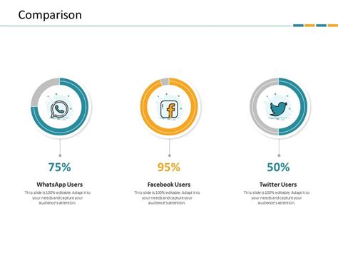 Comparison Crm Application Dashboard Ppt Diagram Ppt Presentation Graphics Presentation