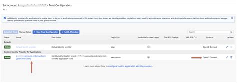 Single Sign On To Sap Integration Suite Sap Api Sap Community