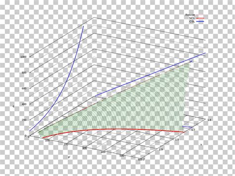 Gnuplot Clipart 10 Free Cliparts Download Images On Clipground 2025