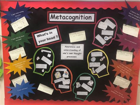 Metacognition Poster