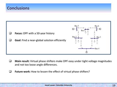PPT Convexification Of Optimal Power Flow Problem By Means Of Phase Shifters PowerPoint
