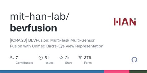 Issues · Mit Han Labbevfusion · Github