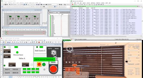 Plantcontrollerscadanetwork Traffic View Download Scientific Diagram