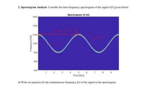 Solved 2 Spectrogram Analysis Consider The Time Frequency