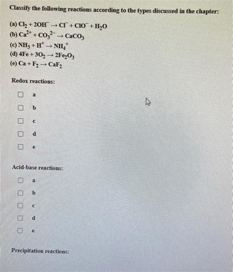 Solved Classify The Following Reactions According To The