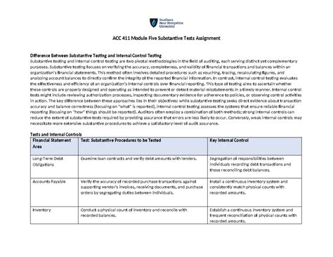 Acc 411 4 1 Assignment On Assertions Key Internal Controls Explained