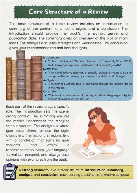 Writing A Book Review Structure Analysis Evaluation By The English Spark
