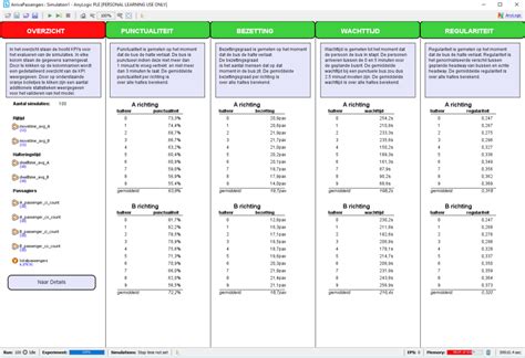 Figure 1 From A Multi Method Simulation Of A High Frequency Bus Line Using Anylogic Semantic