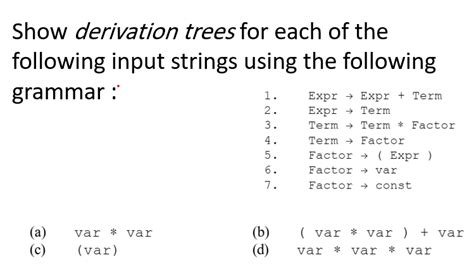 Solved Show Derivation Trees For Each Of The Following Input