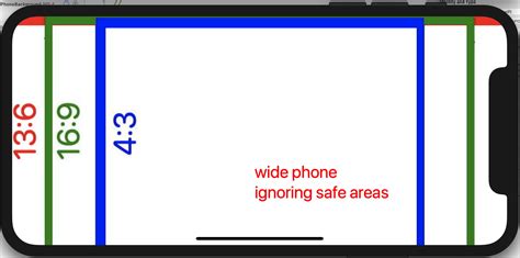 Layout Swiftui Filling A Wide Aspect Screen Stack Overflow