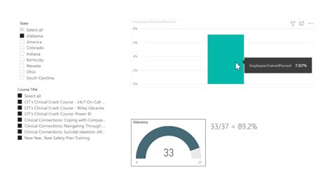 Calculating Percentage Between 2 Tables Microsoft Fabric Community