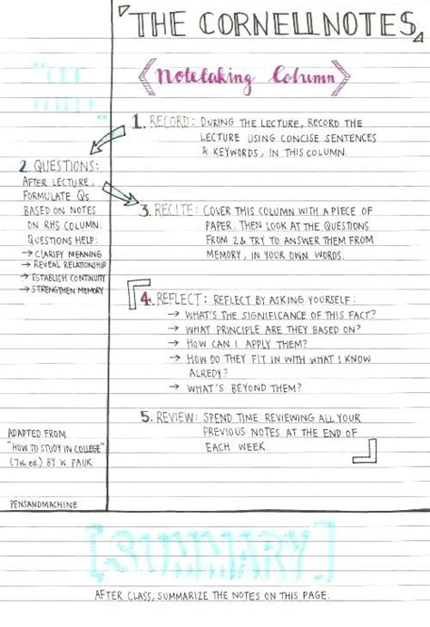 Lecture Notes Template Word Great Professional Template