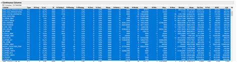 Analyse Columns Jmp User Community