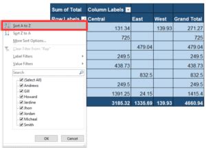 How To Sort A Pivot Table In Excel Quick Ways
