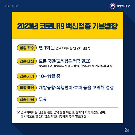 코로나19 백신 1년에 한 번 접종으로 전환 2023년도 코로나19 백신접종 기본방향 발표 카드뉴스 홍보자료 알림·자료 질병관리청