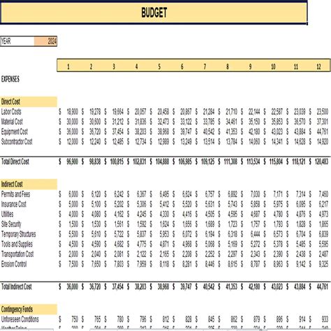 Construction Cost Tracking Spreadsheet Oak Business Consultant