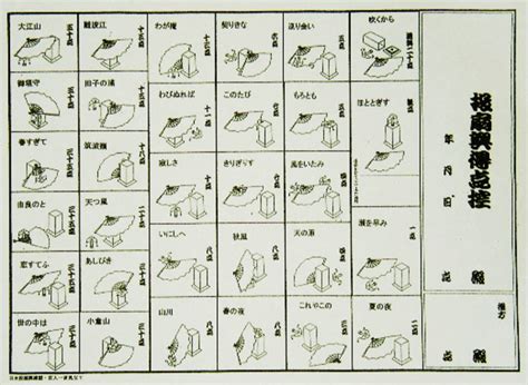 投扇興銘定「百人一首」三十一見立て：日本投扇興連盟